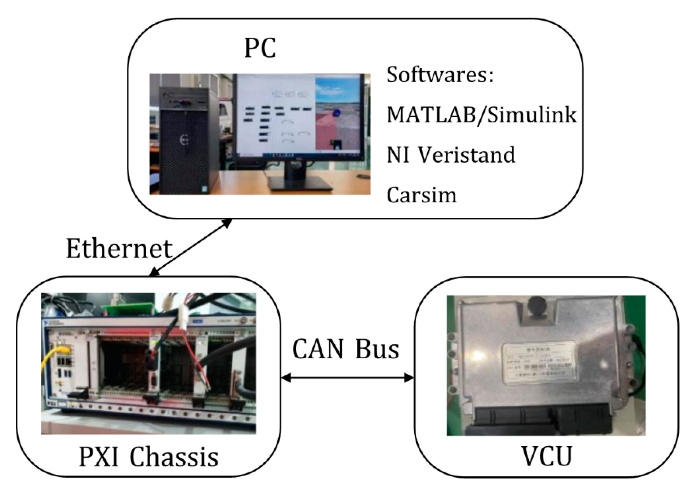 Research On Fault Tolerant Control Of Distributed Drive Electric Vehicles Based On Fuzzy Fault