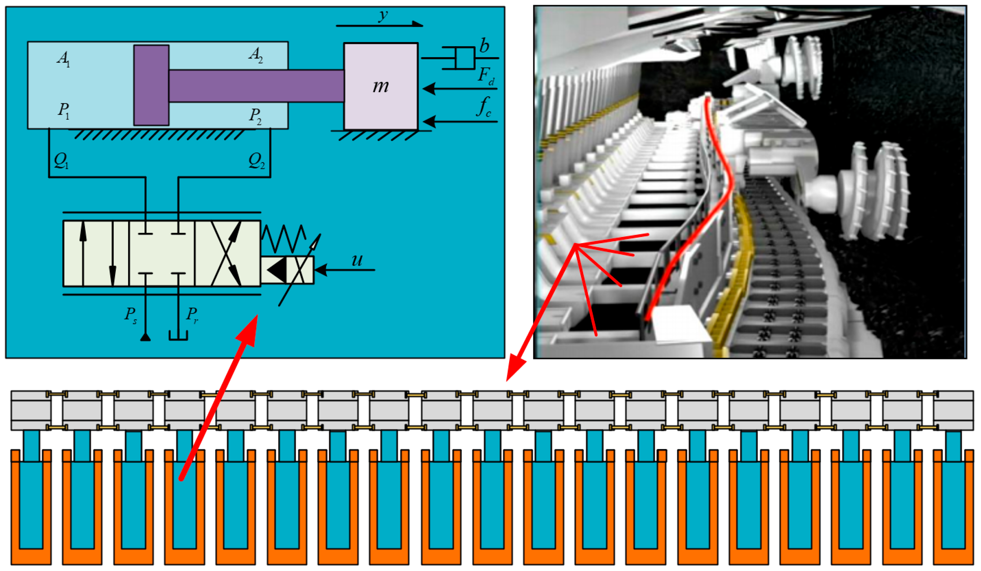 Robust Output Feedback Position Control of Hydraulic Support with ...