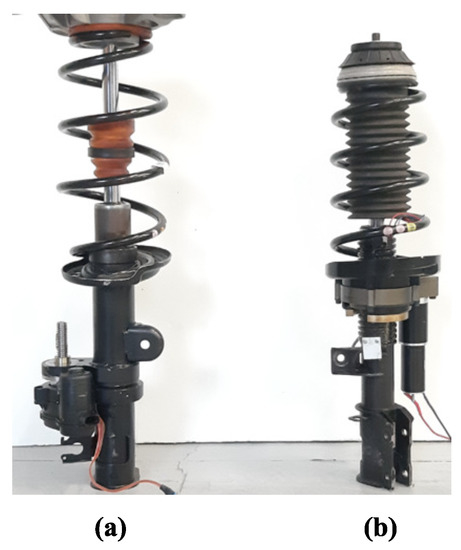 Modeling and Experimental Validation of the Performance of ...