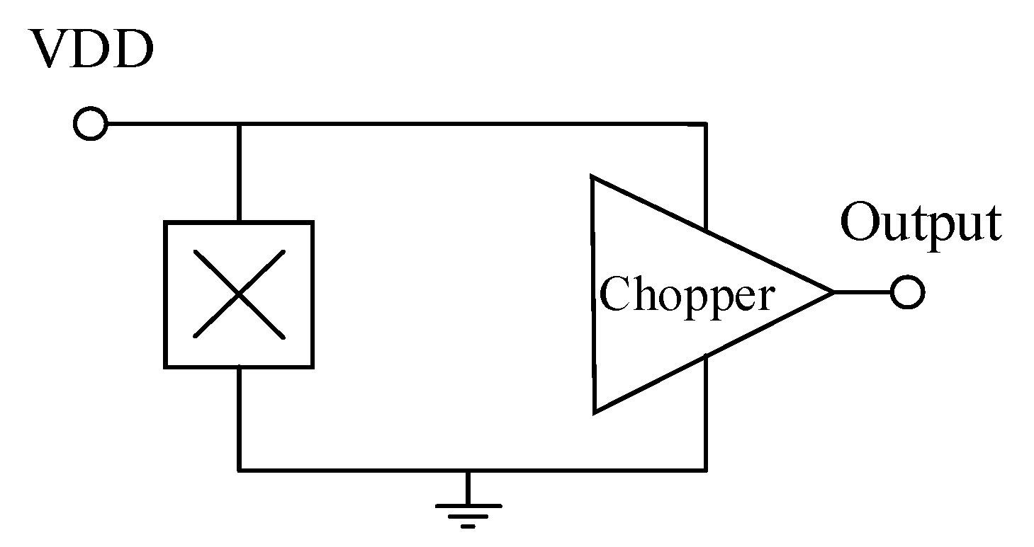 Magnetic Poles Position Detection of Permanent Magnet Linear ...