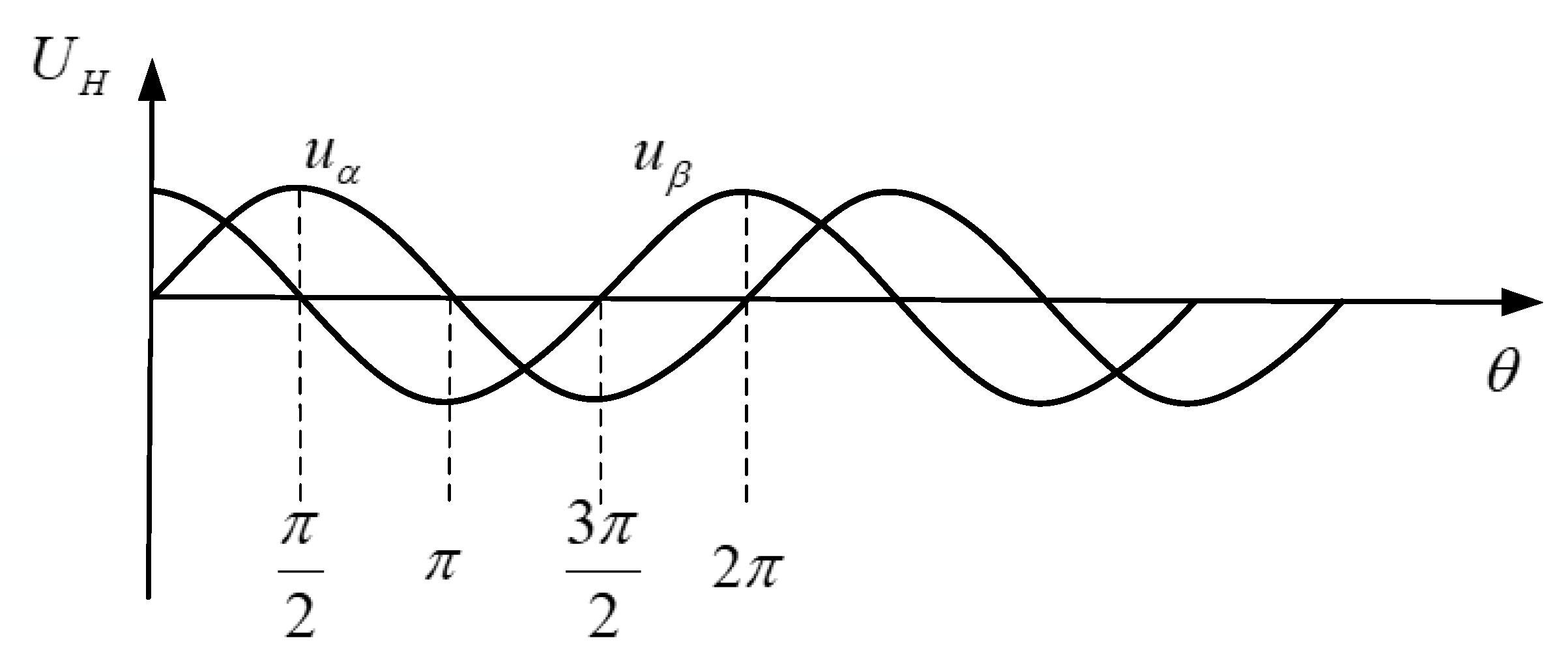 Magnetic Poles Position Detection of Permanent Magnet Linear ...