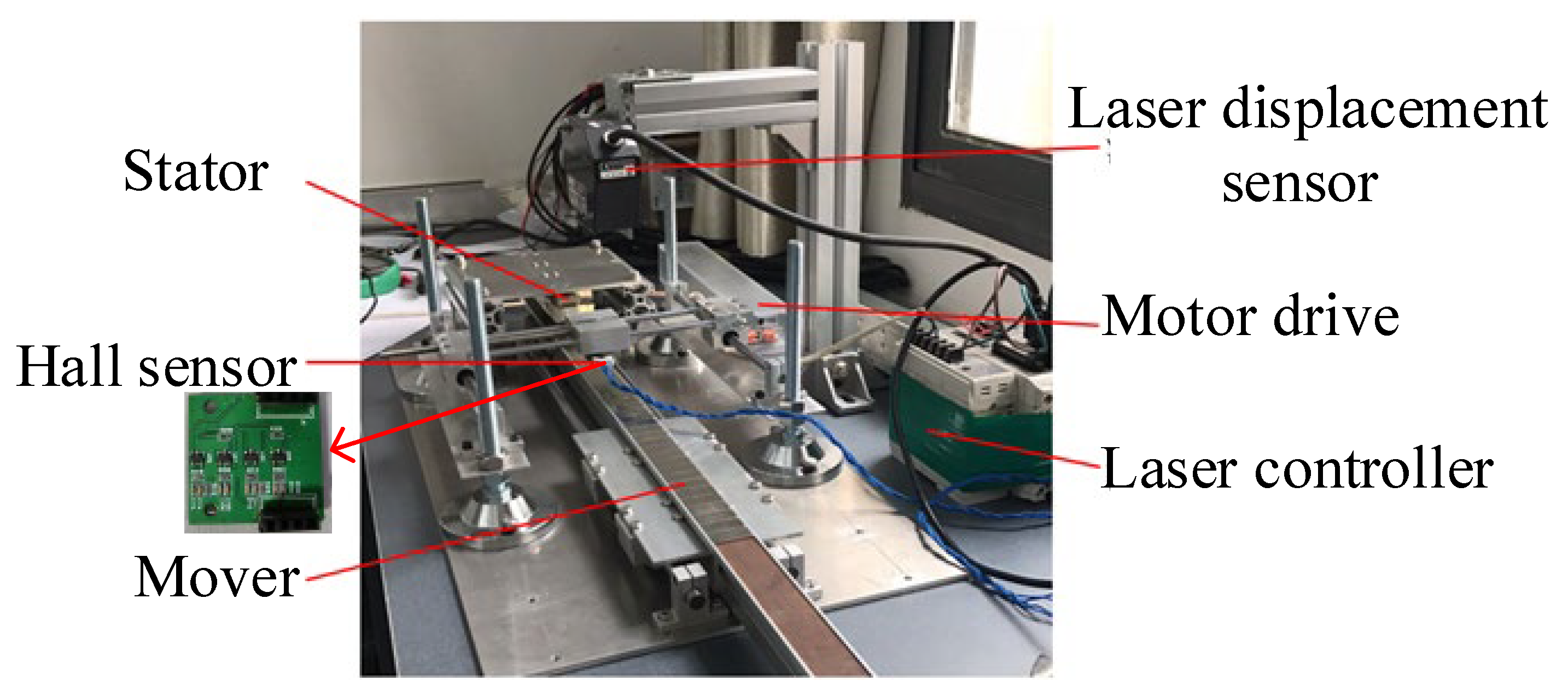 Magnetic Poles Position Detection of Permanent Magnet Linear ...