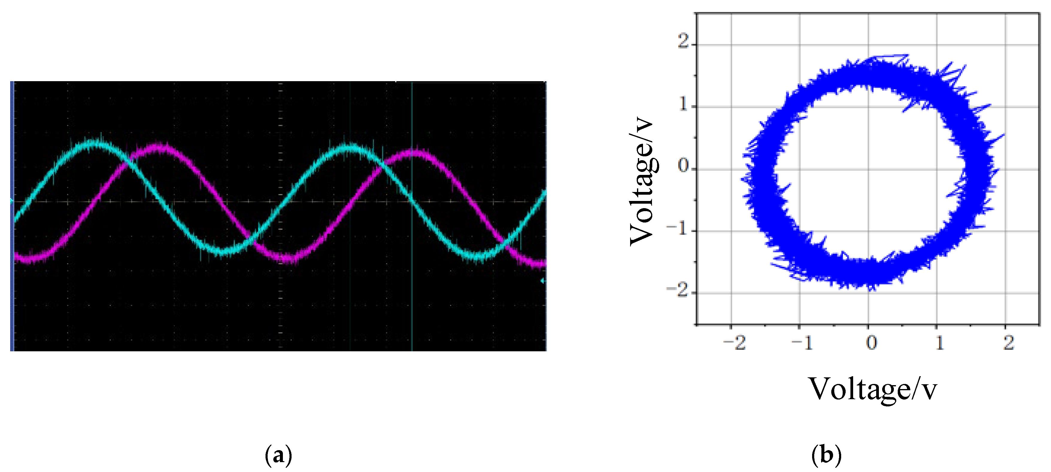Magnetic Poles Position Detection of Permanent Magnet Linear ...