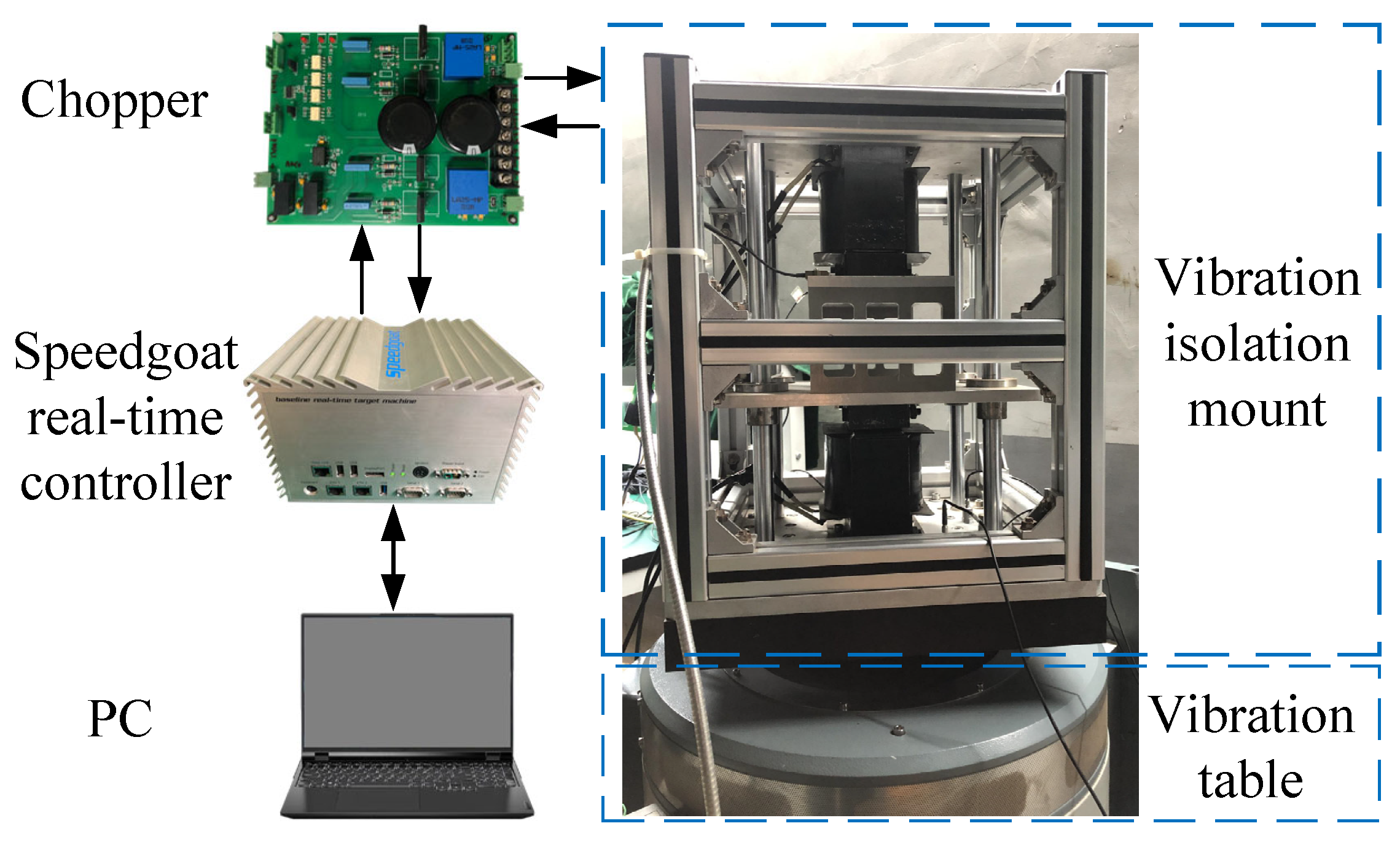 Tracking-Differentiator-Based Position and Acceleration Feedback ...