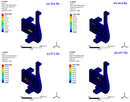 Research on the Vibration Reduction Mechanism of a New Tensioning ...