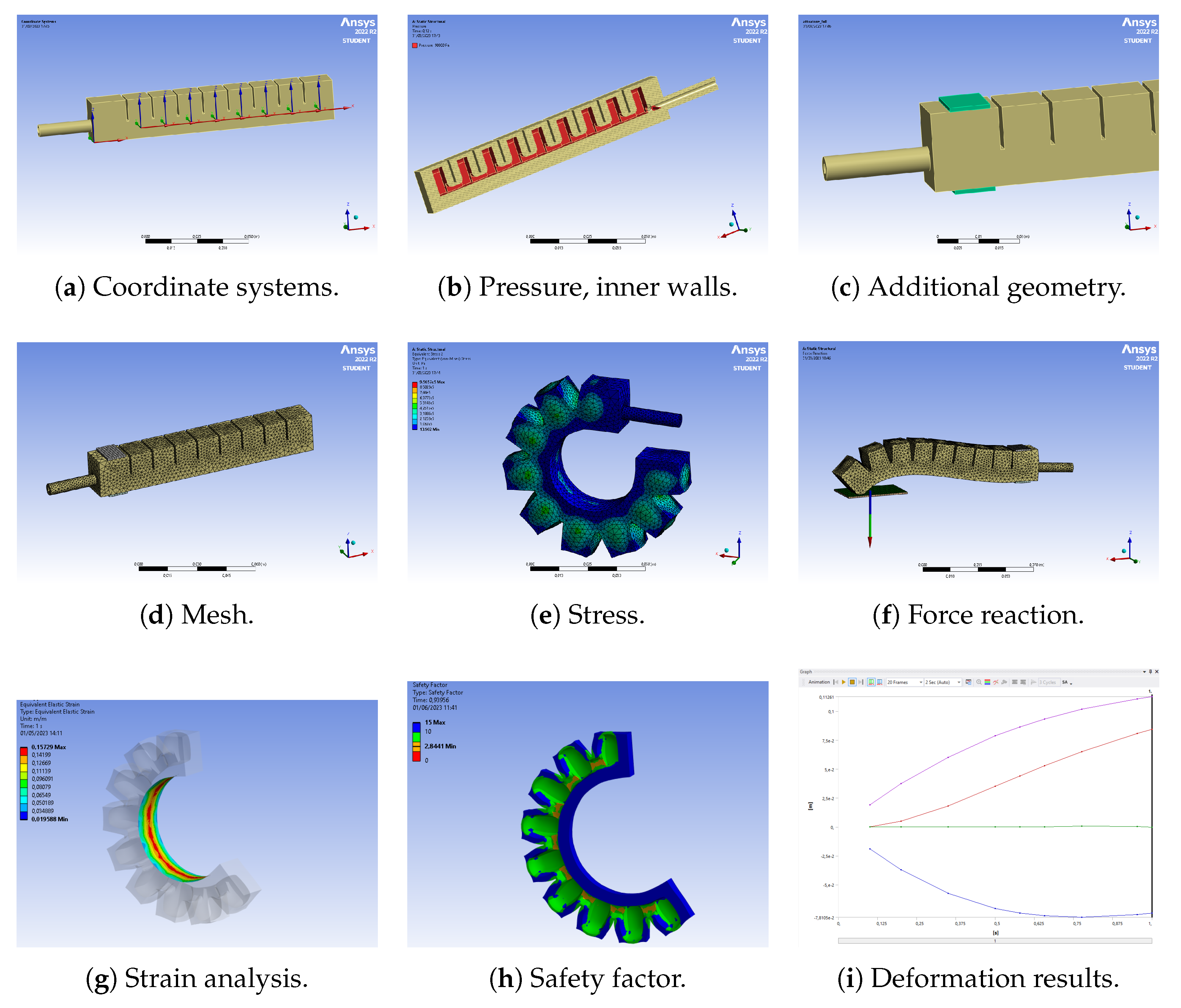 Actuators | Free Full-Text | Monolithic PneuNets Soft Actuators for Robotic Rehabilitation ...