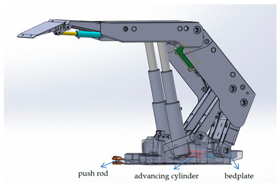 Research on Positioning Control Strategy for a Hydraulic Support ...
