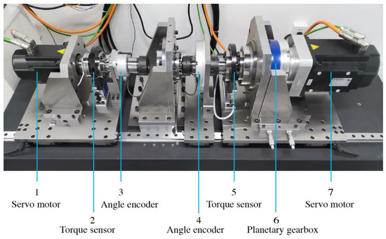 A Novel Strain Wave Gear Reducer with Double Flexsplines