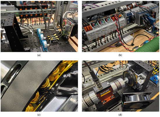 Energy Efficiency and Performance Evaluation of an Exterior-Rotor ...