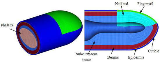 Design and Research of Multimodal Fusion Feedback Device Based on ...
