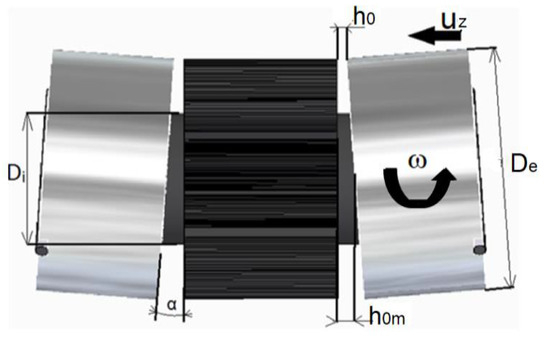 Motion Modelling of the Floating Bushing in an External Gear Pump Using ...