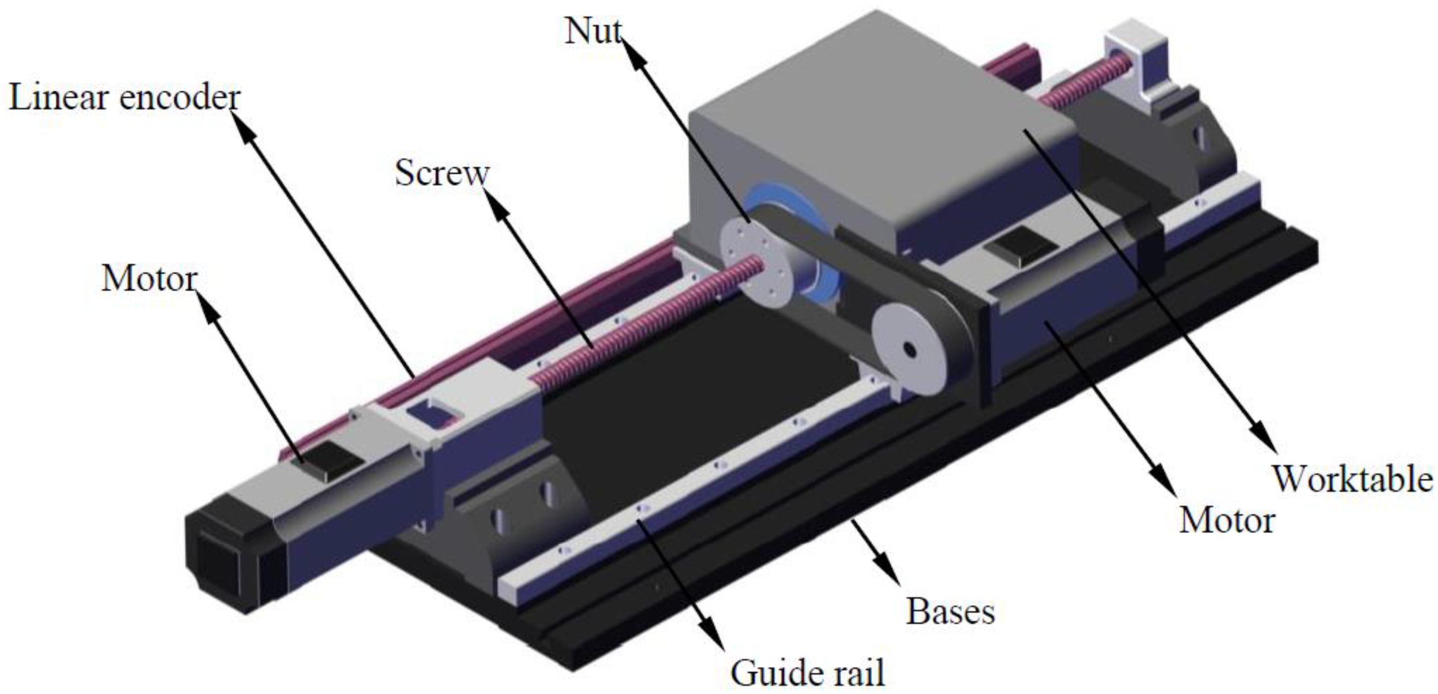 A Novel Friction Identification Method Based on a Two-Axis Differential ...