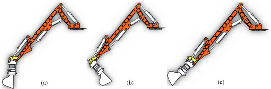 Design and Simulation of a Seven-Degree-of-Freedom Hydraulic Robot Arm