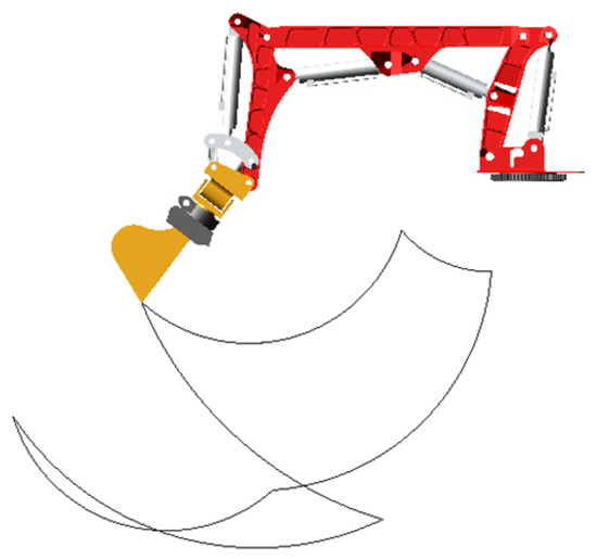 Design and Simulation of a Seven-Degree-of-Freedom Hydraulic Robot Arm
