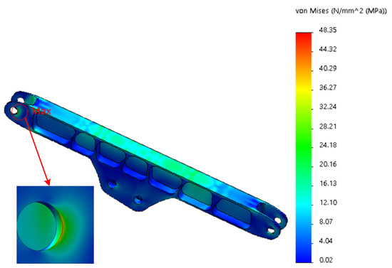 Design and Simulation of a Seven-Degree-of-Freedom Hydraulic Robot Arm