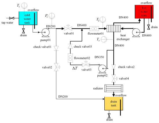 Application of Opposition-Based Learning Jumping Spider Optimization Algorithm in Gas Turbine ...