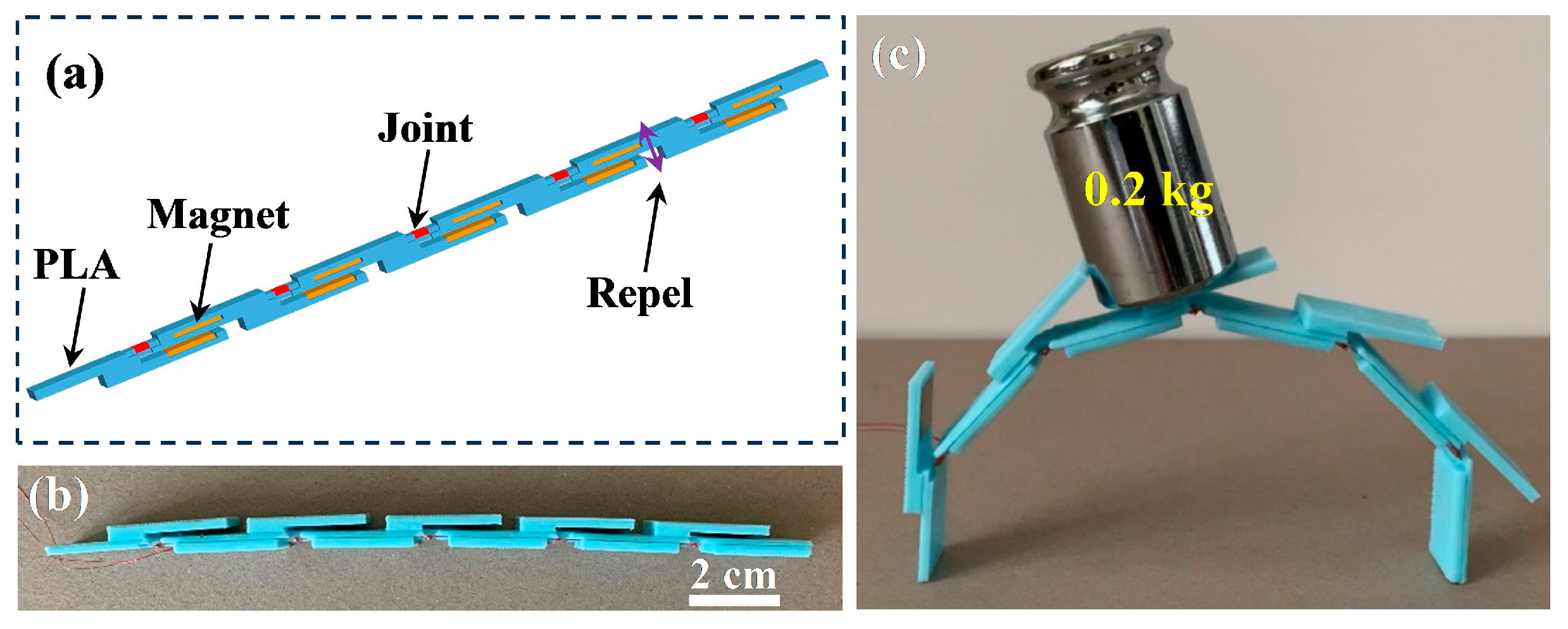 Research on a Variable-Stiffness Joint and Its Application in Actuators