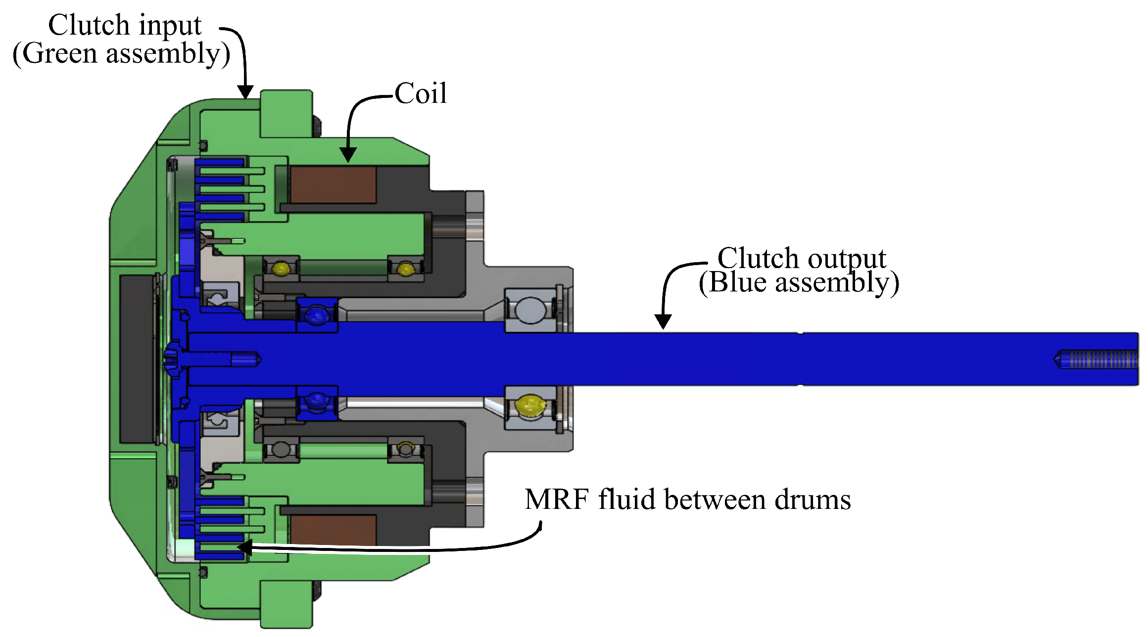 Actuators | Free Full-Text | Design and Experimental Assessment of a ... Actuators | Free Full-Text | Design and Experimental Assessment of a ...