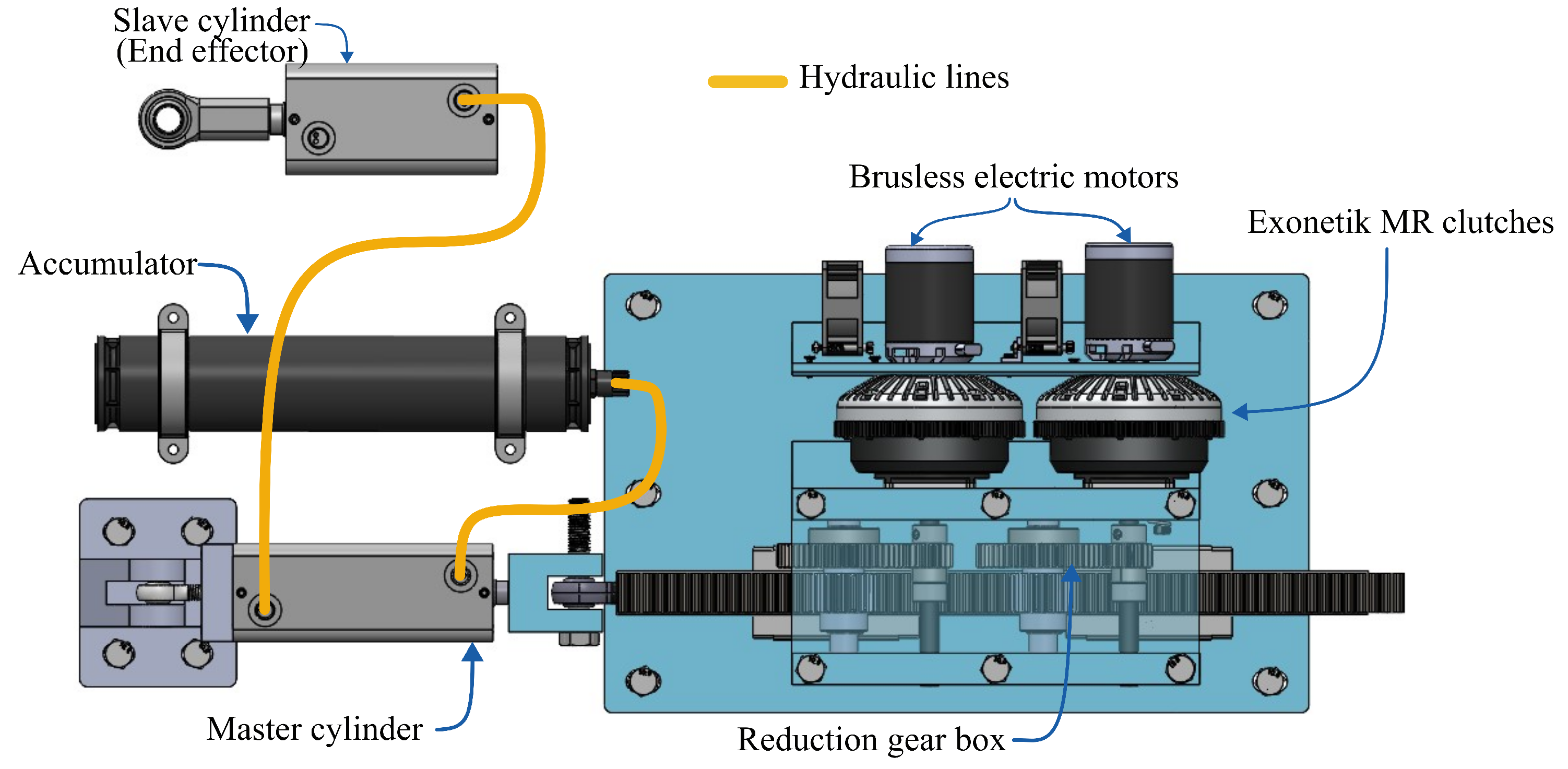 Actuators | Free Full-Text | Design and Experimental Assessment of a ... Actuators | Free Full-Text | Design and Experimental Assessment of a ...