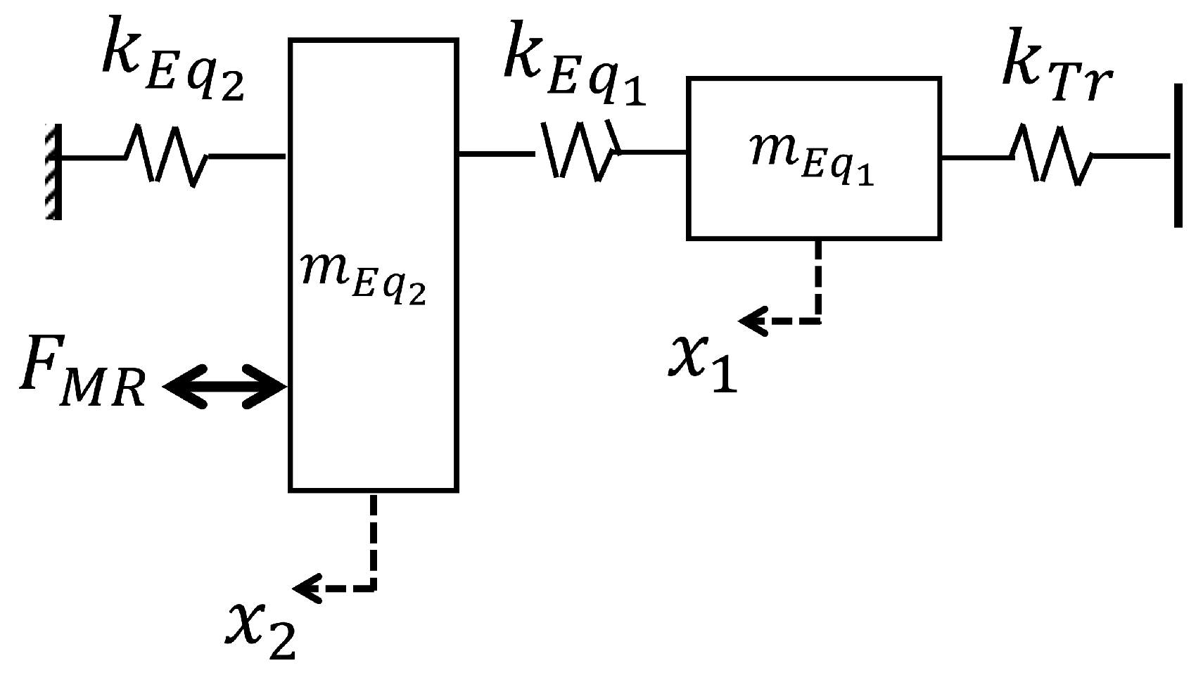 Actuators Free Full Text Design And Experimental Assessment Of A Vibration Control System