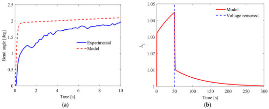 Soft End Effector Using Spring Roll Dielectric Elastomer Actuators