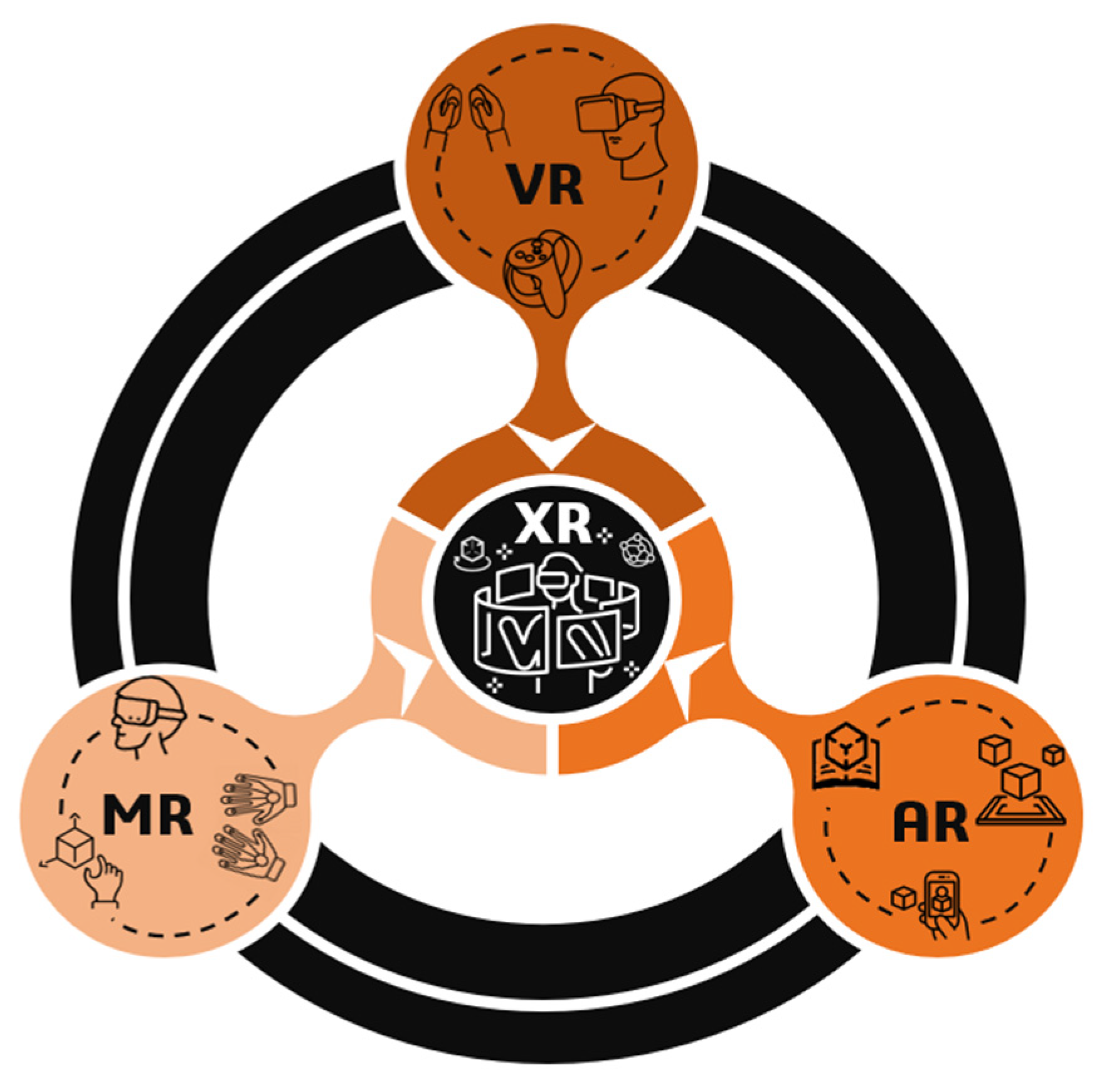 Mixed Reality: A Tool for Investigating the Complex Design and ...