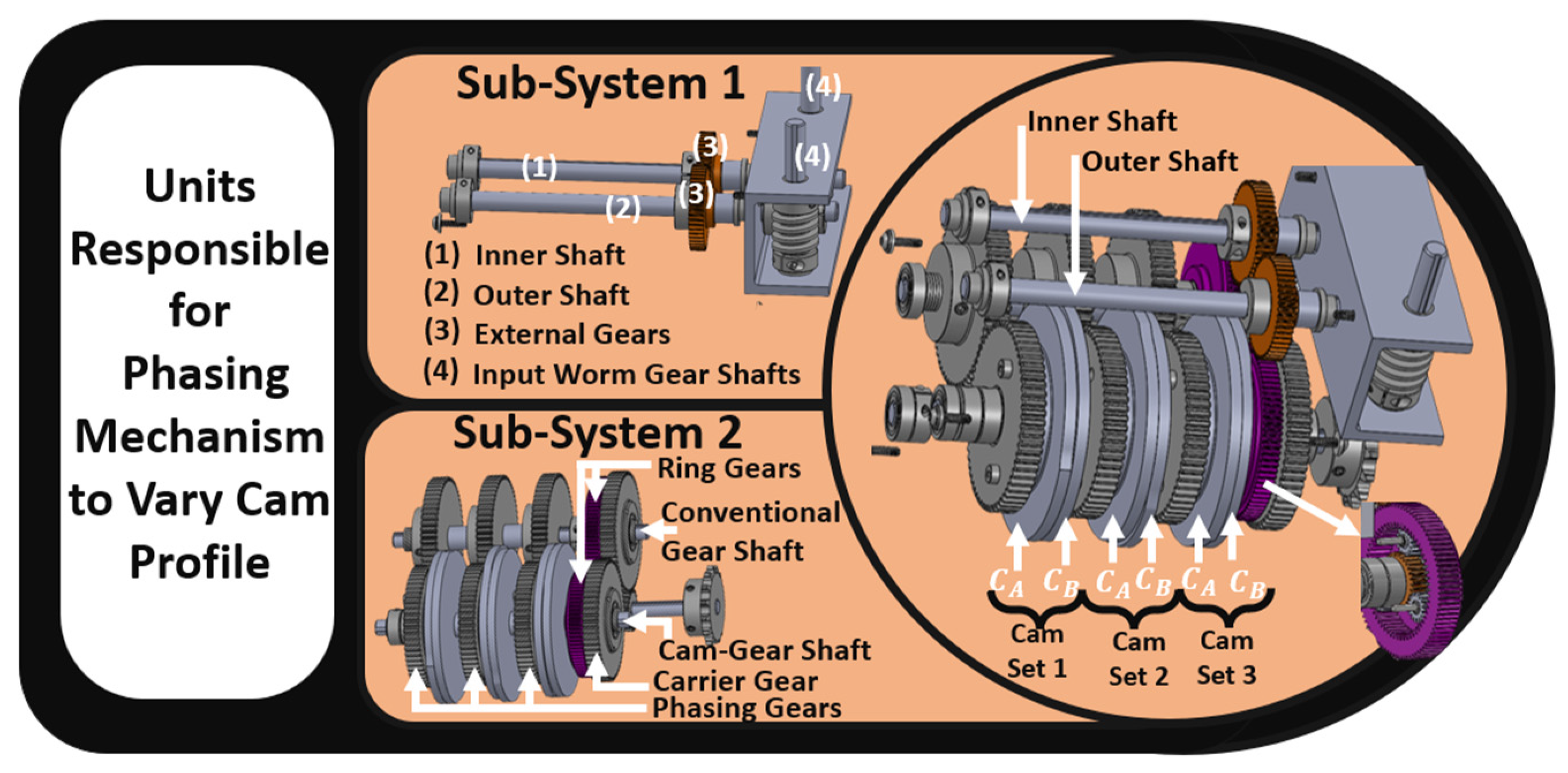 Mixed Reality: A Tool for Investigating the Complex Design and ...