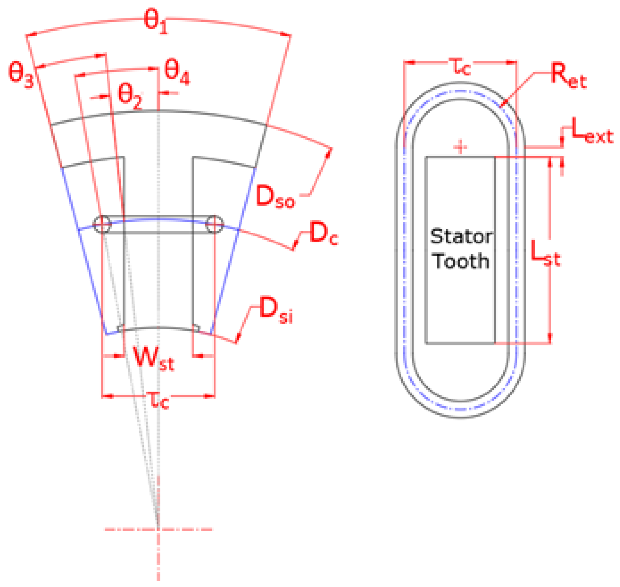 Practical and Rapid Motor Sizing Technique Using Existing Electrical Motor