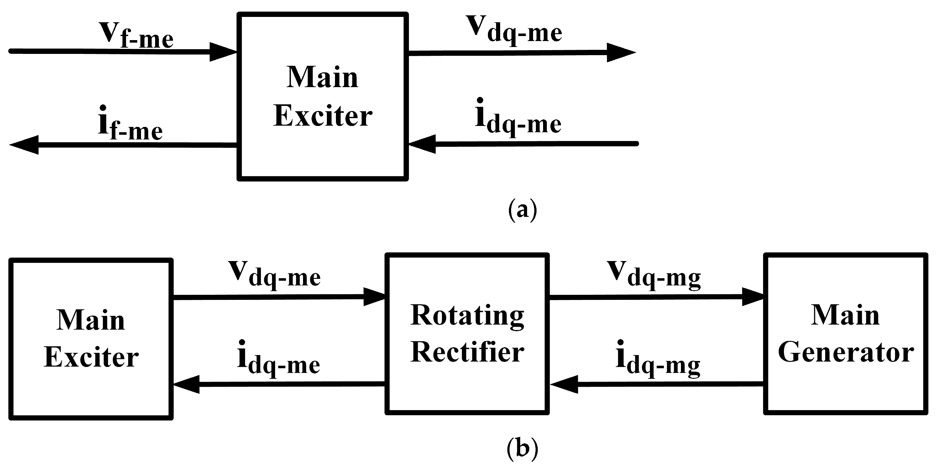 Actuators | Free Full-Text | Nonlinear Modeling and Analysis of Wound ...