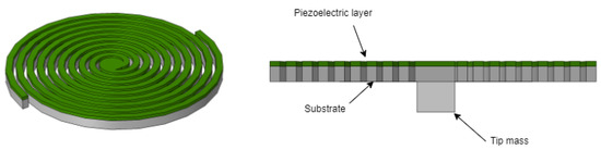 A Review of Piezoelectric Energy Harvesting: Materials, Design, and ...
