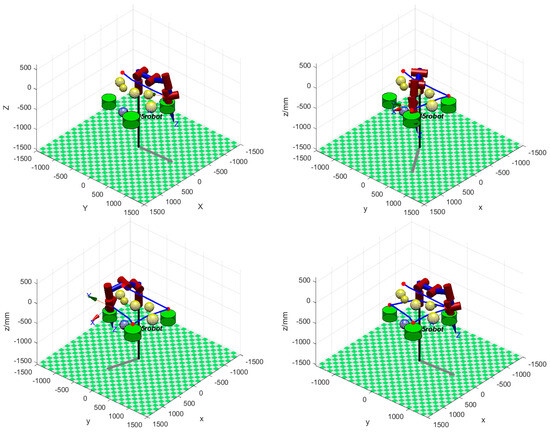 Multi-Objective Point Motion Planning for Assembly Robotic Arm Based on ...