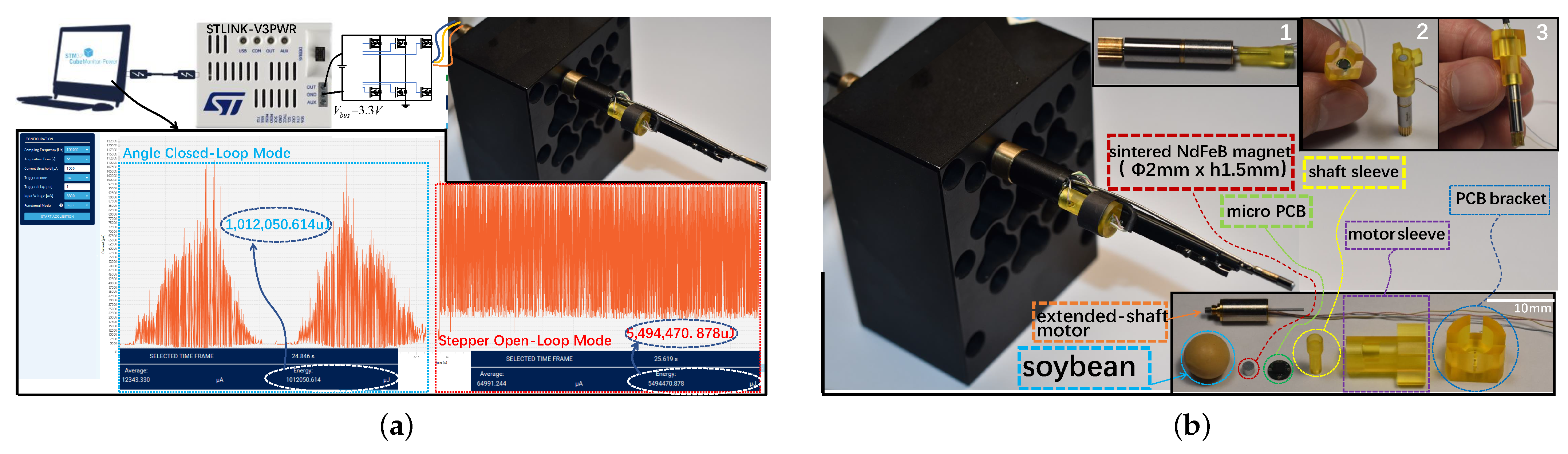 A 4 mm Micro Servo Control System in Fiber Positioner