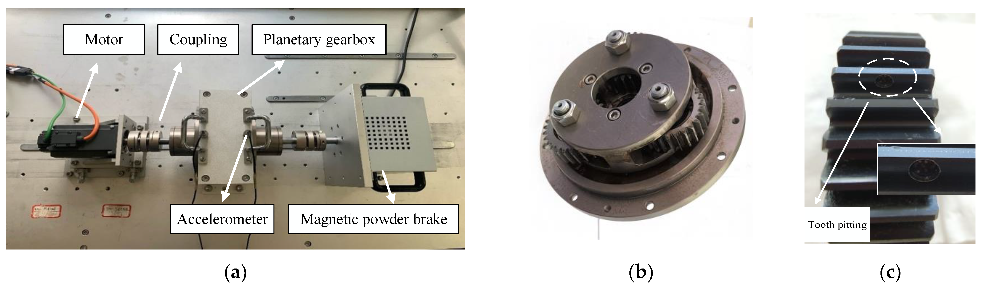 Effects of Macro-Pitting Fault on Dynamic Characteristics of Planetary ...
