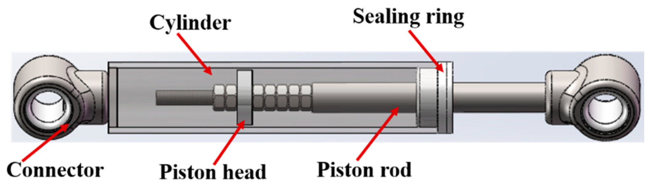 Vibration Damping and Noise Reduction of a New Non-Newtonian Fluid ...