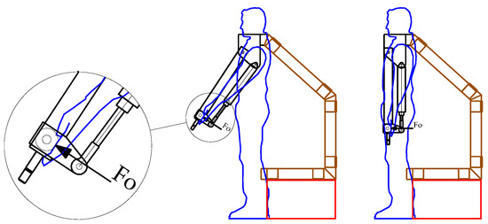 Man-Power-Amplifying Exoskeleton with Pneumatic Actuator