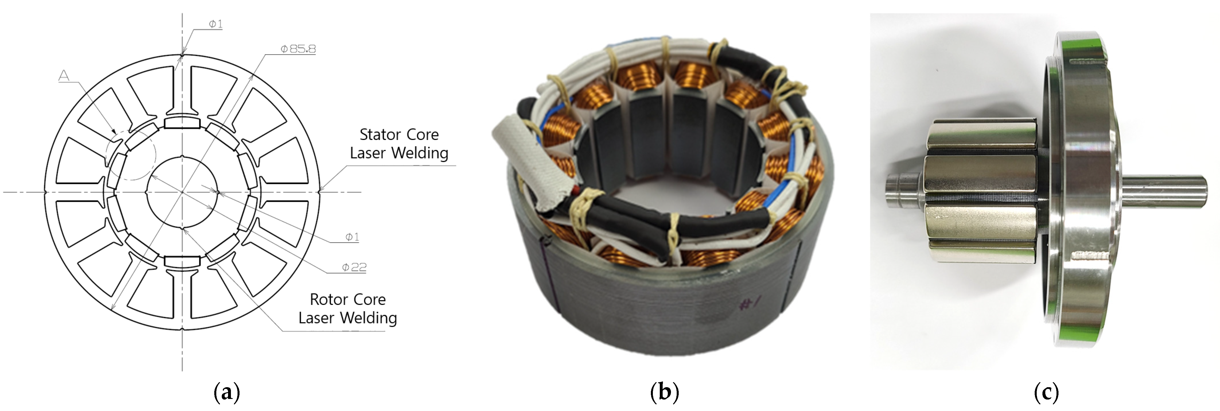 Optimal Design of a Surface Permanent Magnet Machine for Electric Power ...