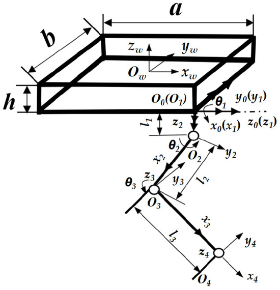 Energy Consumption Minimization of Quadruped Robot Based on Reinforcement Learning of DDPG Algorithm