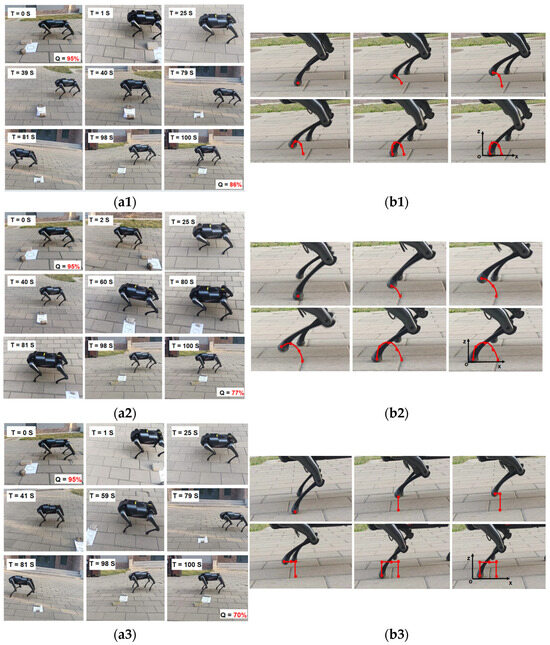 Energy Consumption Minimization Of Quadruped Robot Based On Reinforcement Learning Of Ddpg Algorithm