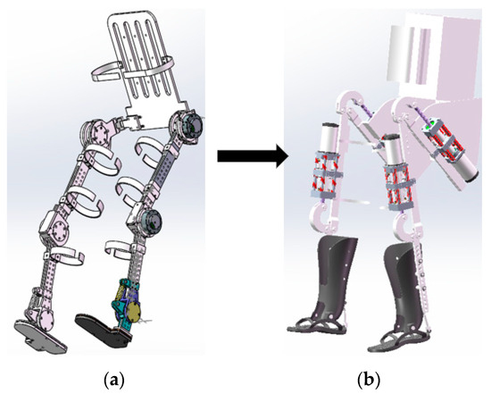 Design and Research of Series Actuator Structure and Control System ...