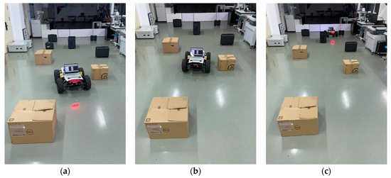 Actuators | Free Full-Text | Dynamic Path Planning for Mobile Robots by ...
