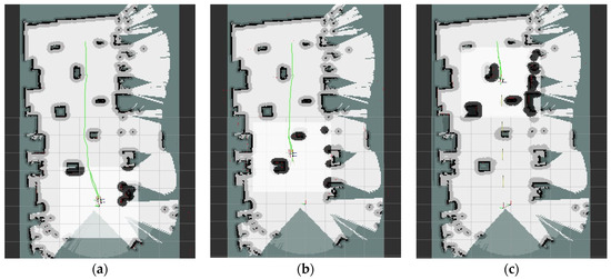 Actuators | Free Full-Text | Dynamic Path Planning for Mobile Robots by ...