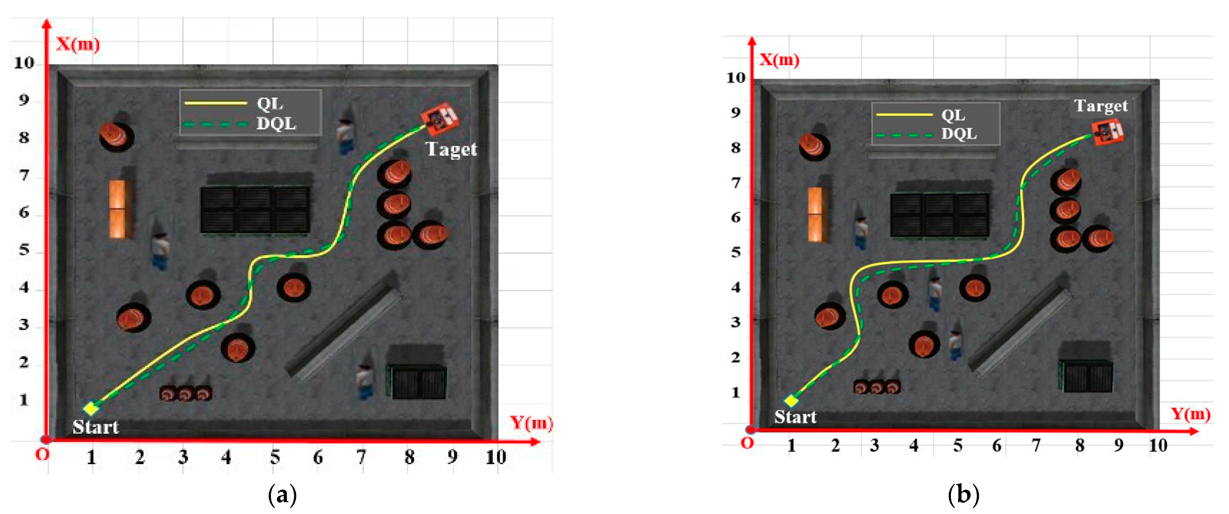 Experimental Research on Avoidance Obstacle Control for Mobile Robots Using Q-Learning (QL) and ...