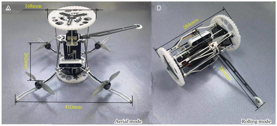 Design and Control of a Reconfigurable Robot with Rolling and Flying ...