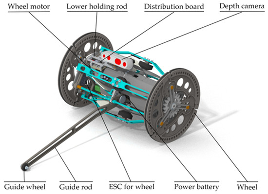 Design and Control of a Reconfigurable Robot with Rolling and Flying ...