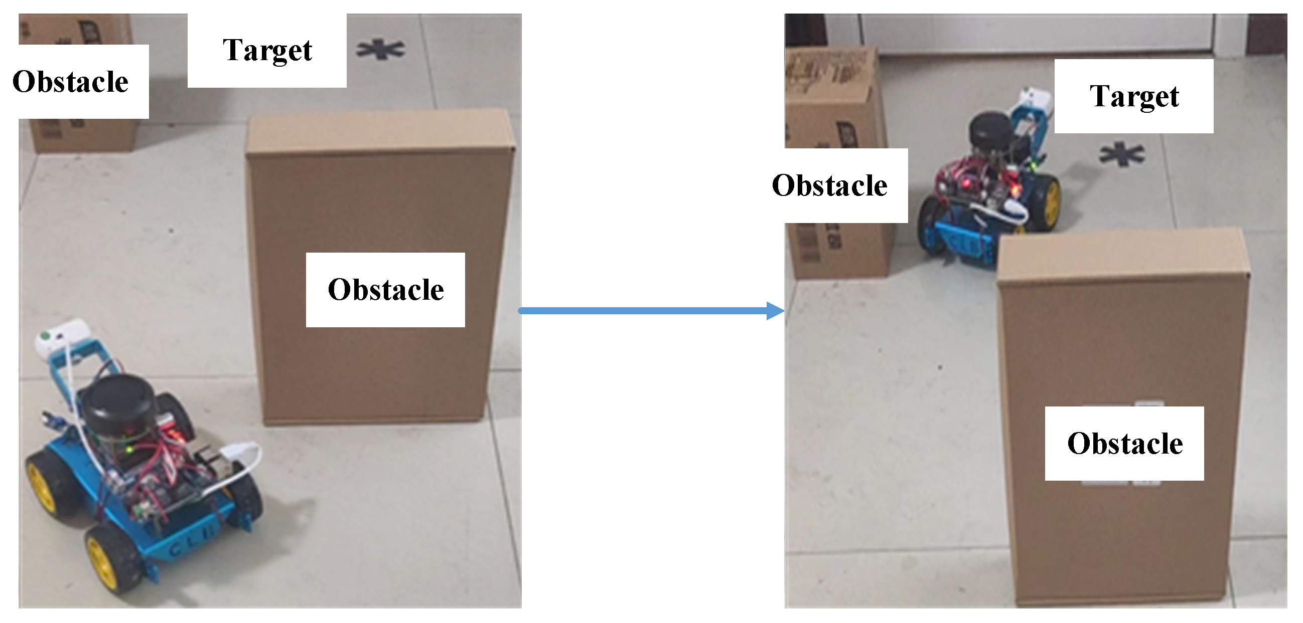 Autonomous Obstacle Avoidance and Trajectory Planning for Mobile Robot Based on Dual-Loop ...