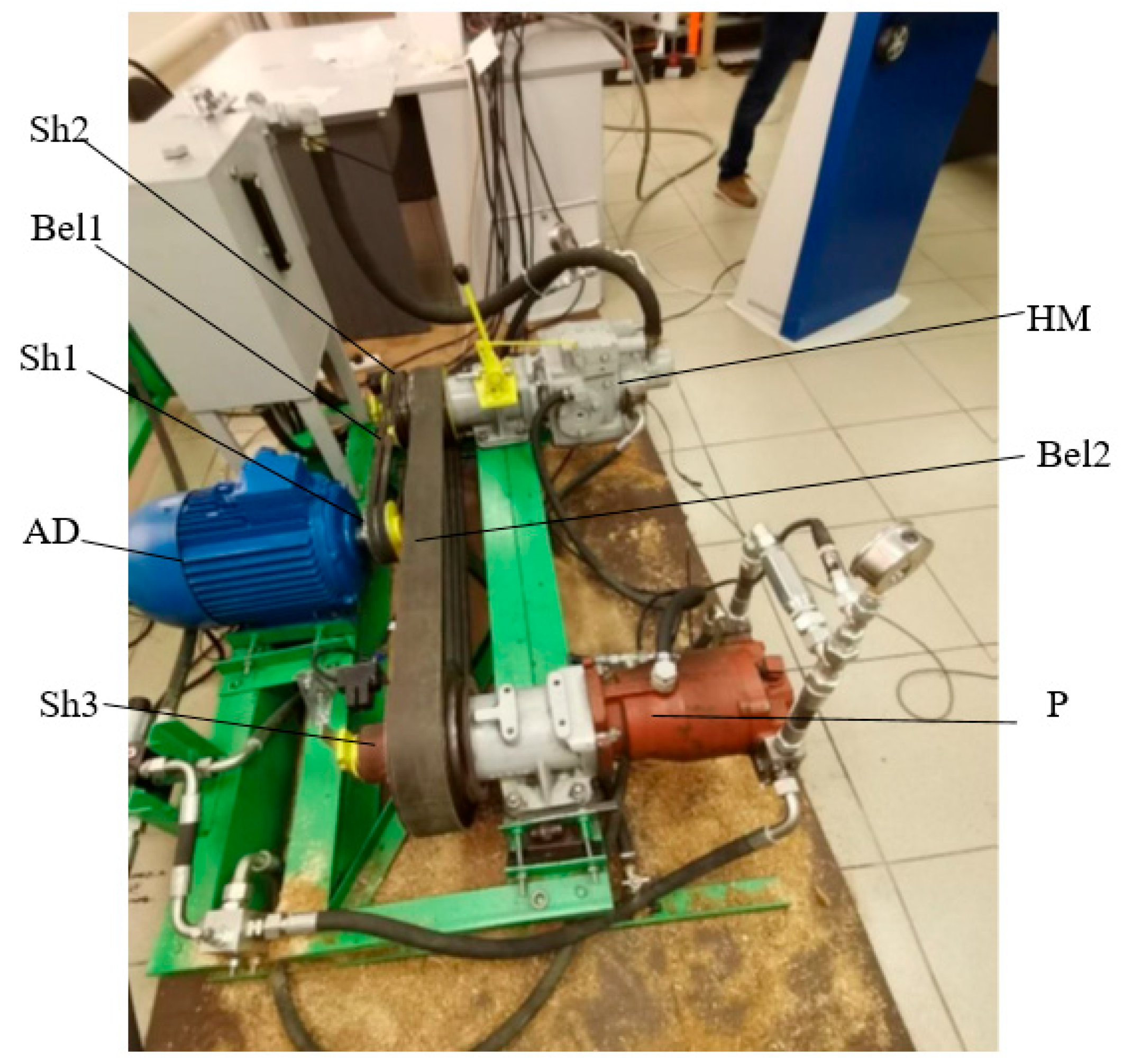 Improving the Efficiency of the Drive of the Test Bench of Rotary ...