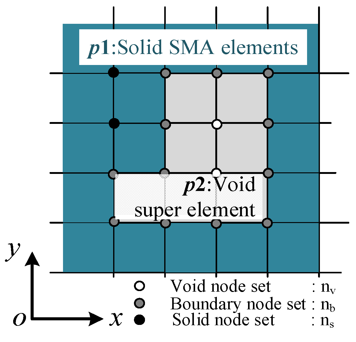 Topology Optimization of Shape Memory Alloy Actuators for Prescribed ...