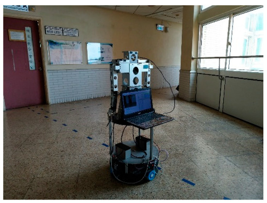 Using a Robot for Indoor Navigation and Door Opening Control Based on ...