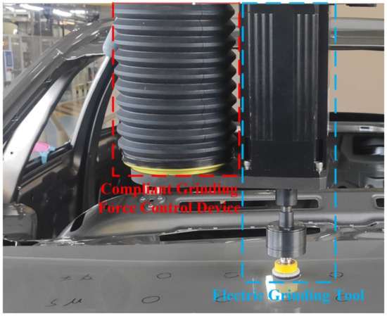 Proxy Based Sliding Mode Force Control For Compliant Grinding Via Diagonal Recurrent Neural