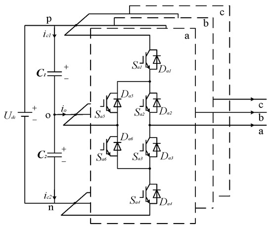 Model Predictive Control Strategy Based On Loss Equalization For Three Level Anpc Inverters